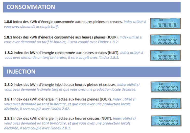 Questions fréquentes - AIEG